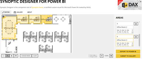 Exploring Synoptic Panel Visual In Power Bi Dataunlock