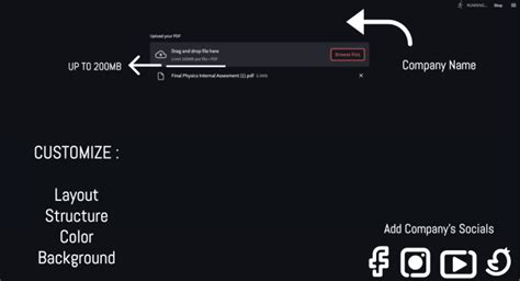 Develop A Powerful Ai Chatbot Using Langchain And Gpt For Your Documents By Ahatimi Fiverr