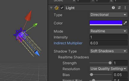 Tutorial Compute Shaders Procedural Meshes In Unity URP Part
