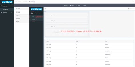 前端可视化开发平台esview Csdn博客