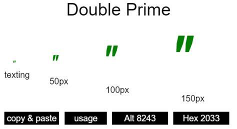 Double Prime Symbol And Codes