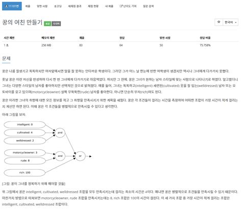 Boj 백준11101 Silver 4 꿍의 여친 만들기💞🤵 Python 파이썬