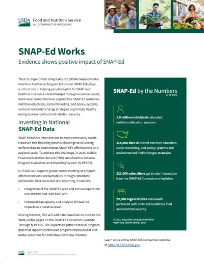 Snap Ed Works Evidence Shows Positive Impact Of Snap Ed Snap Ed