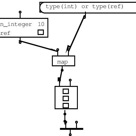 System Interface Example Download Scientific Diagram