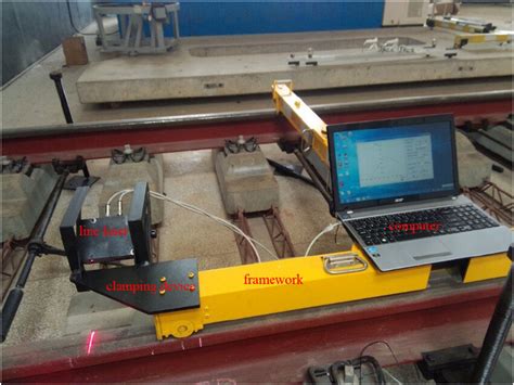Hardware System Of The Proposed Measurement System Download Scientific Diagram