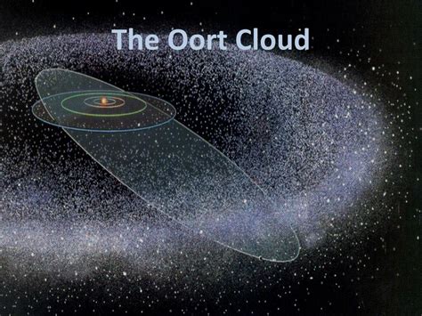 Ppt Comets Powerpoint Presentation Free Download Id 3458090