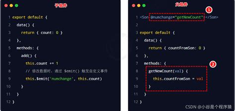 Vue父子兄之间传值操作vue父子组件 如何回传 Csdn博客