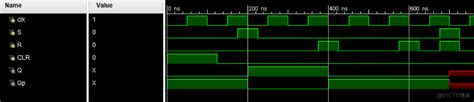 【fpga】verilog：锁存器 Latch Rs Flip Flop 与 D Flip Flop 的实现51cto博客锁存器的