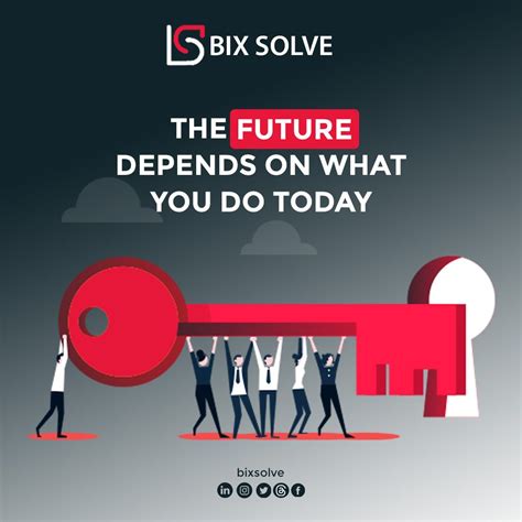 Digitalmarketing Graphicdesign Uiux Webdevelopment Appdevelopment Bixsolve