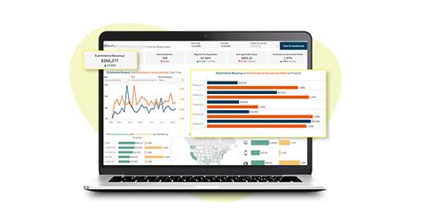 Ecommerce Performance Optimization Boost Your Stores Speed