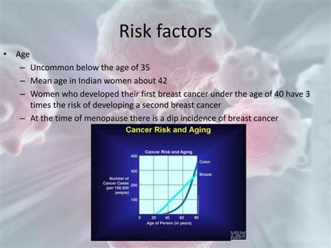 Cancer Intro And Pathogenesis Ppt