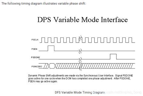 Xilinx Fpga配置clocking时钟动态相位输出clk Ip 核 动态相位调整 Csdn博客