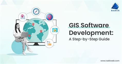 Gis Software Development A Step By Step Guide