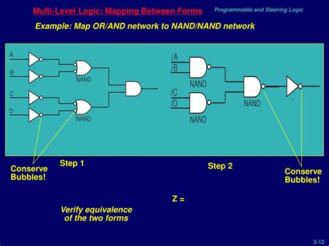 Ppt Chapter 3 Multi Level Combinational Logic Powerpoint