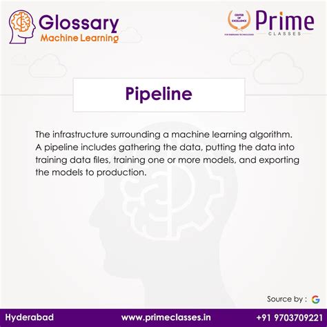 Prime Classes Pipeline Machine Learning Glossary The