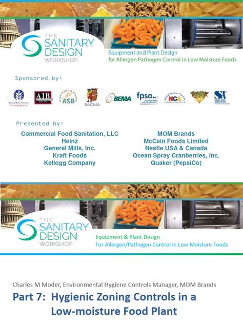 Hygienic Zoning Controls Pdf Sanitation Food Safety