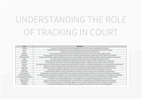 Decoding The Importance Of Tracking In Legal Proceedings Excel Template Free Download Pikbest