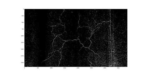 Removing Noise On The Asphalt Pavement Python Opencv