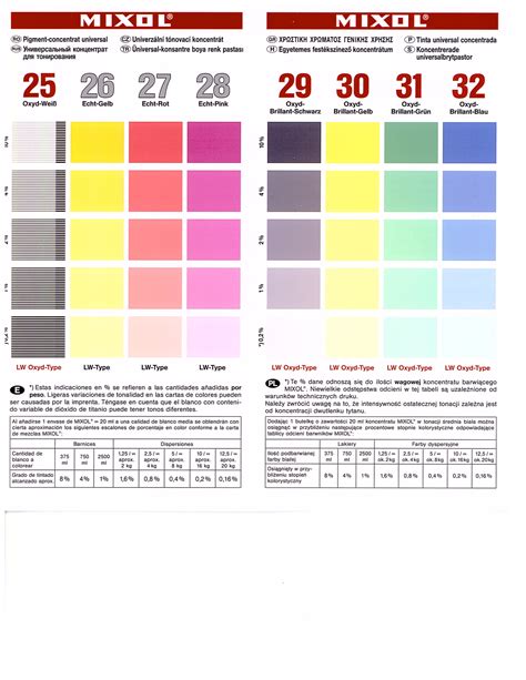 Mixol Universal Tinter Highly Concentrated Tinting Paste