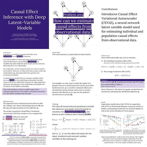 [d] Paper Reading Group 011 Causal Effect Inference With Deep Latent Variable Models R