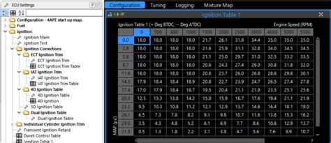g4x trigger error g4x forums link engine management