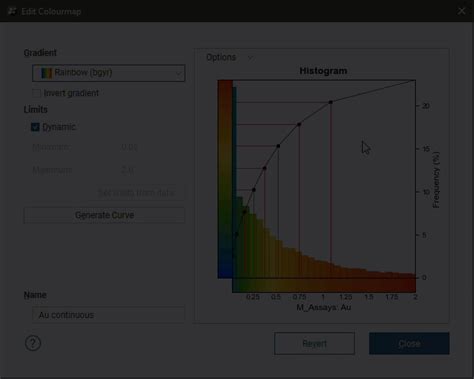 Numeric Colourmaps