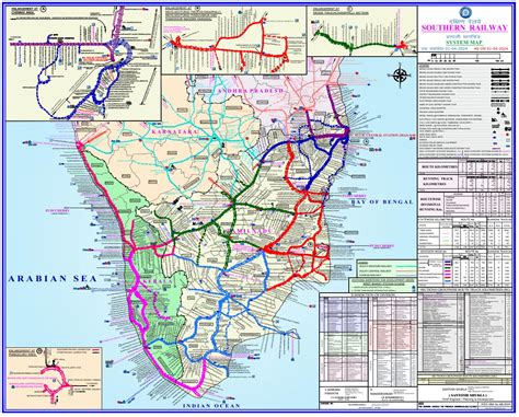 Sr Zonal Railway Training Institute Tiruchchirapalli Southern Railway