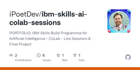 GitHub IPoetDev Ibm Skills Ai Colab Sessions PORTFOLIO IBM Skills Build Programme For