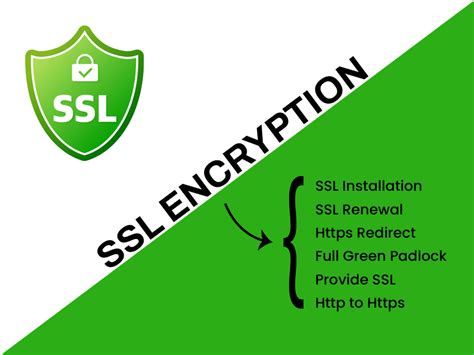 ssl certificate for your site the site will work via ssl fix