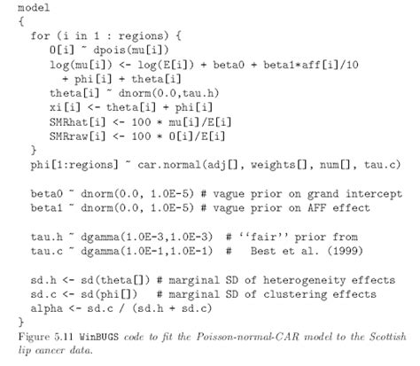 Bayesian How Do Interpret A Vague Prior For Hierarchical Modeling