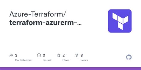 Github Azure Terraformterraform Azurerm Kubernetes Nginx Ingress