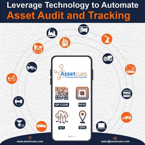 Assetcues On Linkedin Best Fams Fixed Asset Management Software