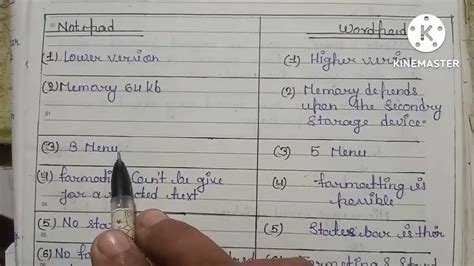 Difference Between Notepad And Wordpad At Frederick Kowalski Blog