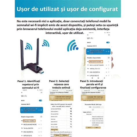 Amplificator De Semnal Wi Fi De Tip Repetitor Alimentat Prin Interfata