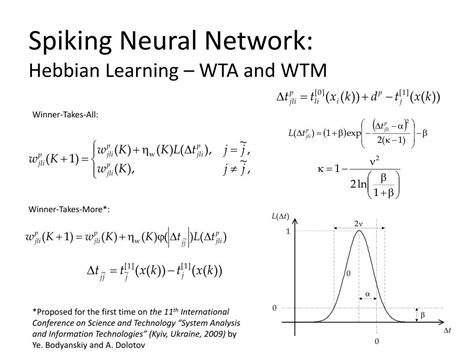 Ppt Clustering Using Spiking Neural Networks Powerpoint Presentation Id3374496