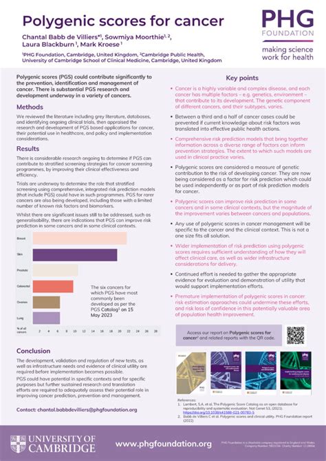 Polygenic Scores For Cancer Phg Foundation