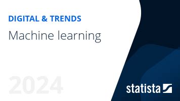 Machine Learning Statistics Facts Statista