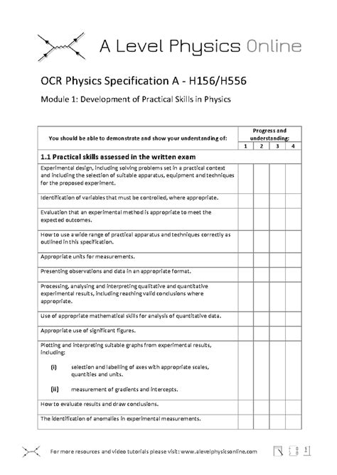 OCR Physics Spec A H H Learning Checklist Module Development Of Practical Skills
