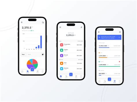 Abdallah Matallah On Linkedin Flutter Cleanarchitecture Mobileappdevelopment Uidesign
