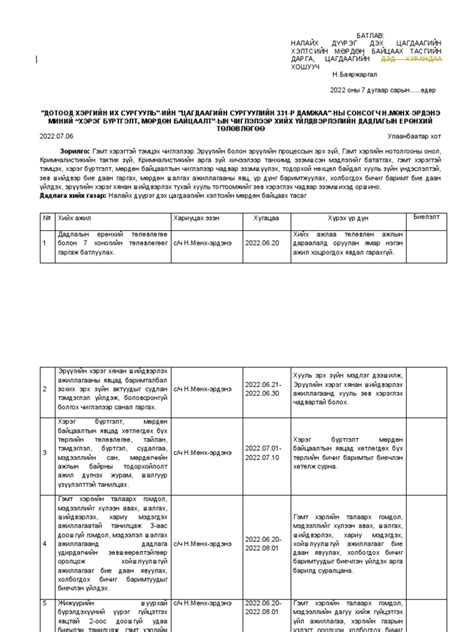 ерөнхий төлөвлөгөө мөнхөө Pdf