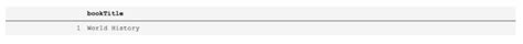 comparing query languages for aws neptune sparql gremlin and opencypher