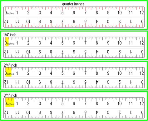 Printable Quarter Inch Rulers