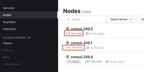 Service Registration Data Synchronization · Issue 11438 · Hashicorp