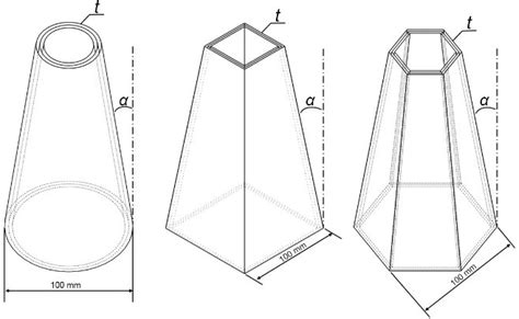 Geometrical Configuration Different Parameters Have Been Introduced In