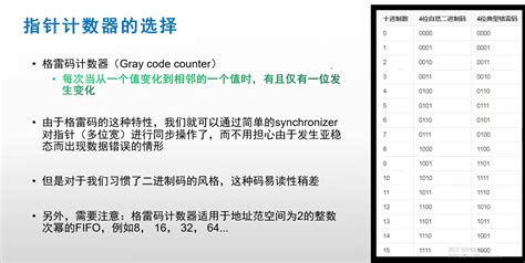 异步fifo设计 csdn博客