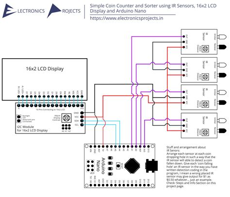 Simple Coin Counter And Sorter Using Ir Sensors 16x2 Lcd Display And