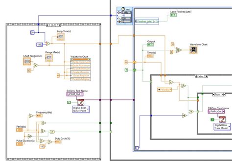 Solved Waveform Graph X Scale Offset And Multiplier Property Node Page 2 Ni Community