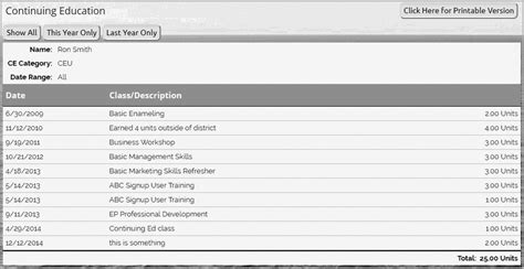 CE Categories Learning Stream GoSignMeUp Support