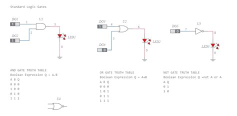 Logic Gate Multisim Live