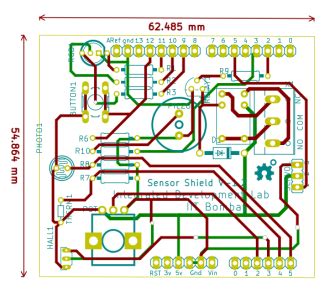 Resources Https Arduino Fossee In
